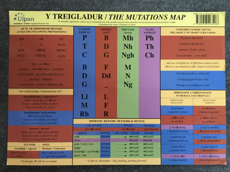 The Mutations Map – National Library of Wales Online Shop